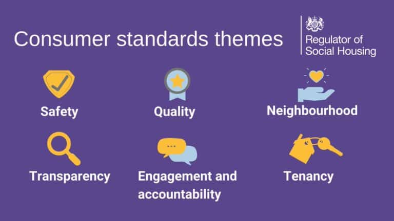 Who Is The Regulator Of Social Housing (RSH)?: A Guide For Social Landlords